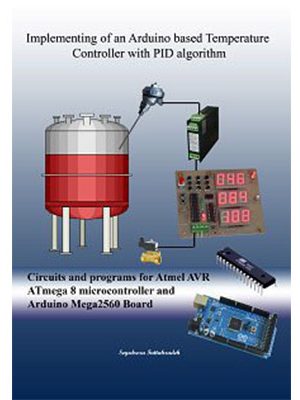 Products – PLCGOODS